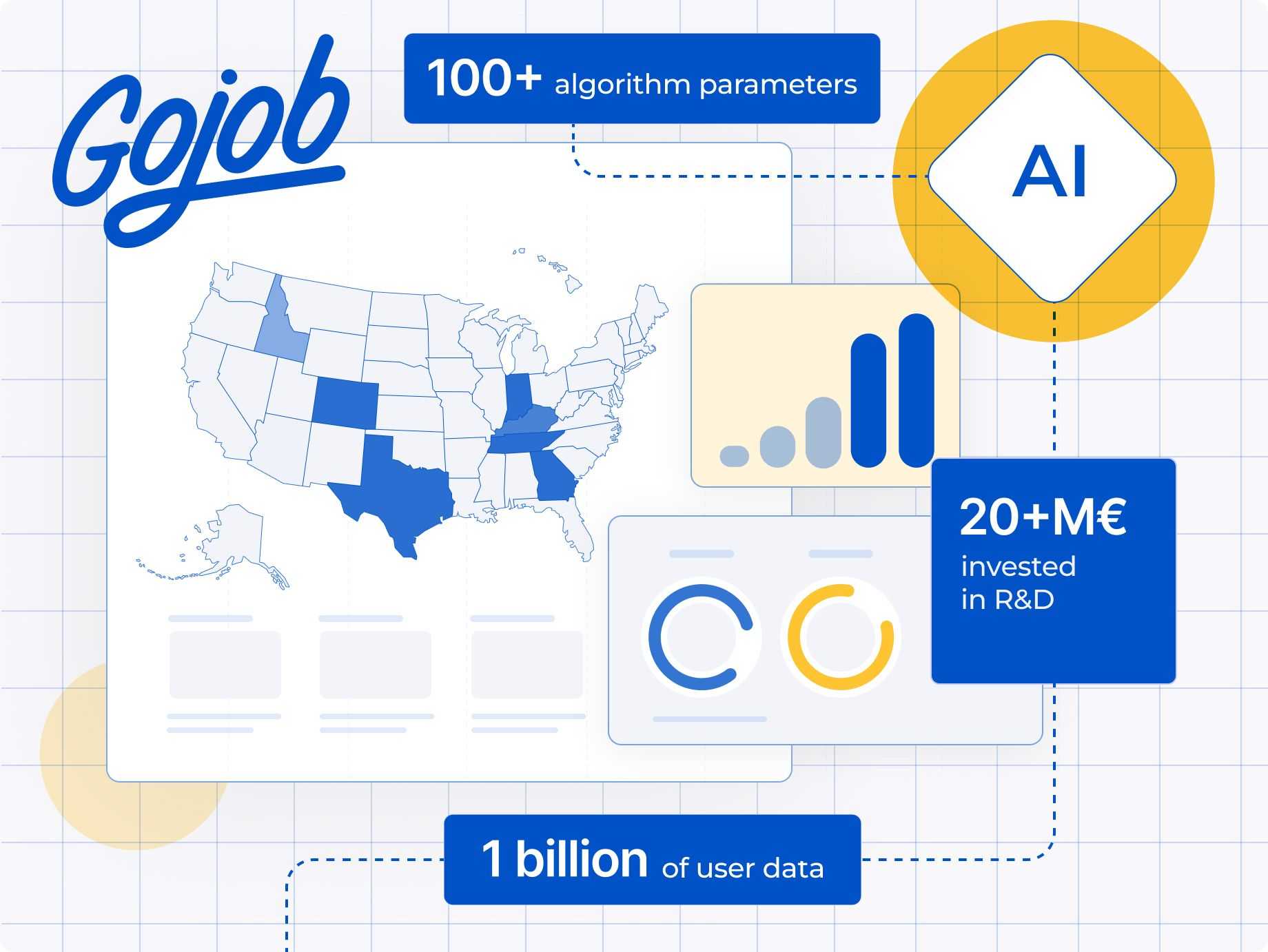 For fast, simple and human recruitment, there is Gojob